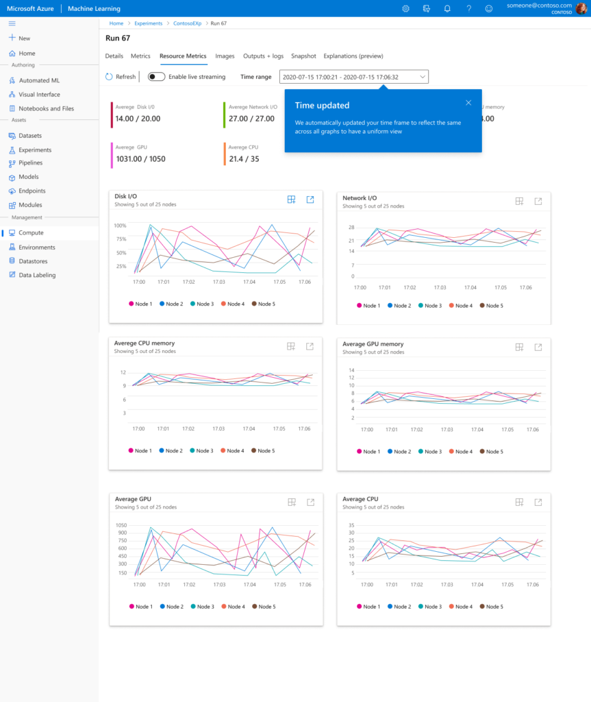 Azure Machine learning – Mervin Johnsingh – Product Designer in Seattle